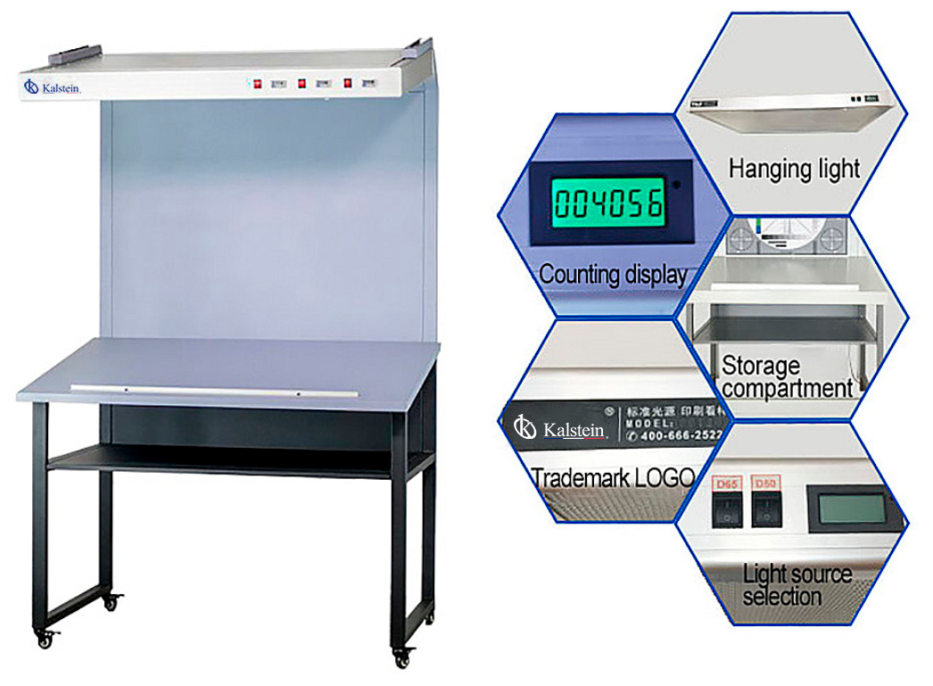 Analyze the color of tissues in medical laboratories with the Color ...