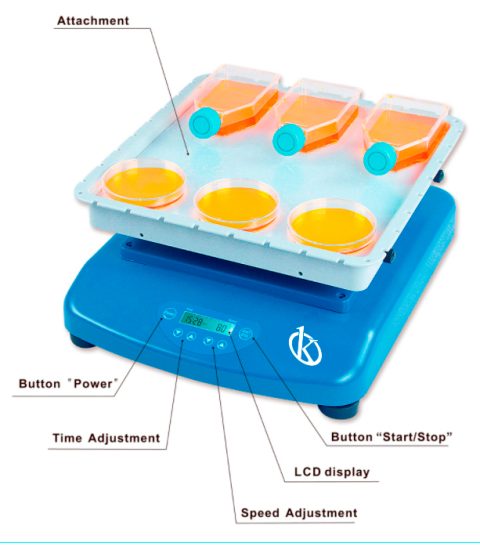 Laboratory shaker plate - Yul Gary